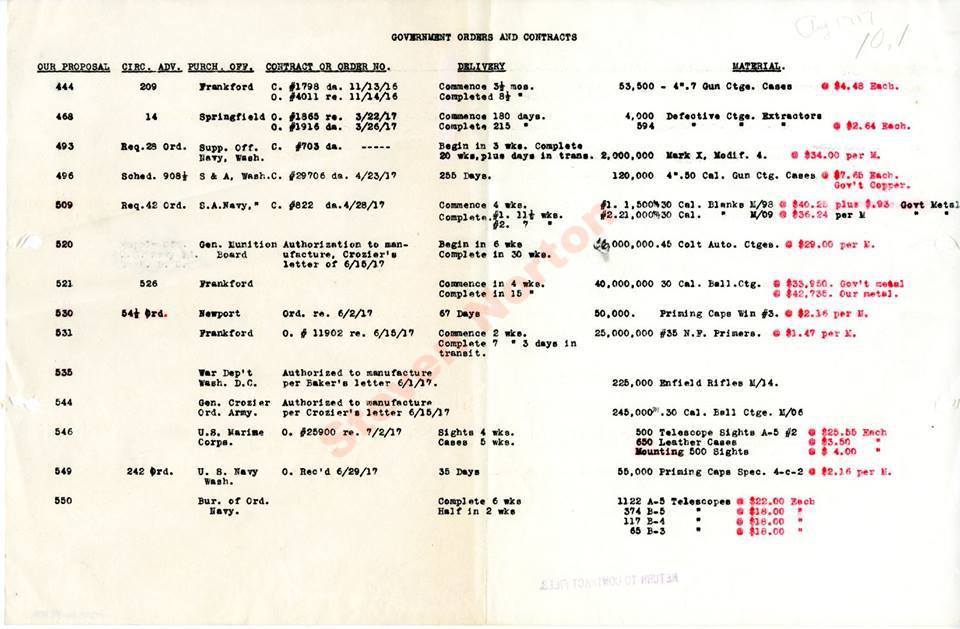 44508697_2170969399811869_7147759048736112640_n – USMCWEAPONRY.COM