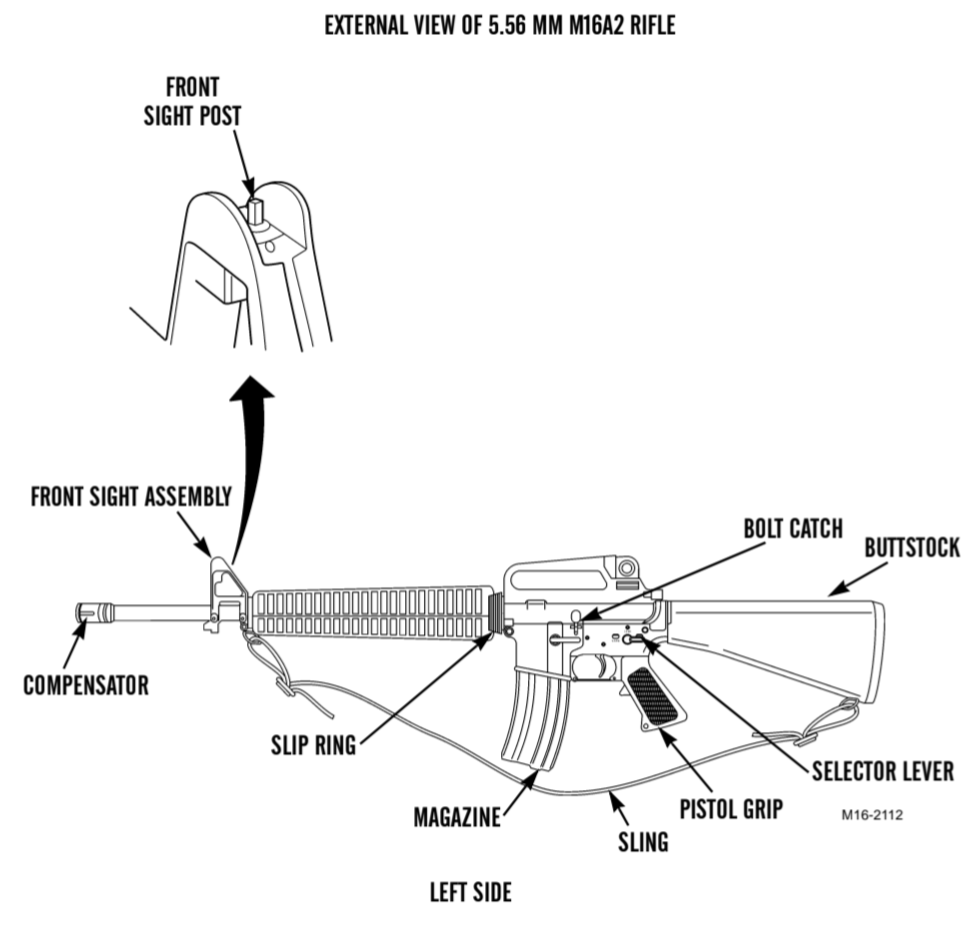 USMC M16A2 – USMCWEAPONRY.COM