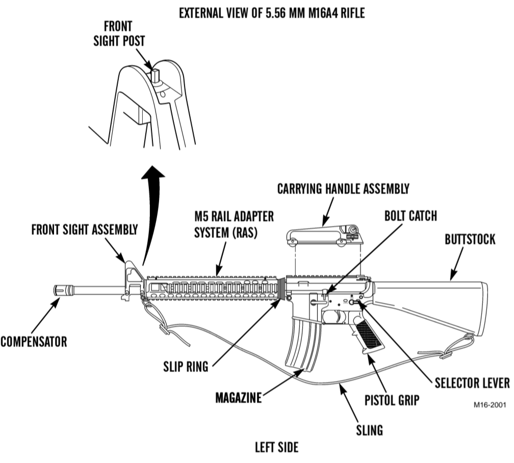 USMC M16A4 – USMCWEAPONRY.COM